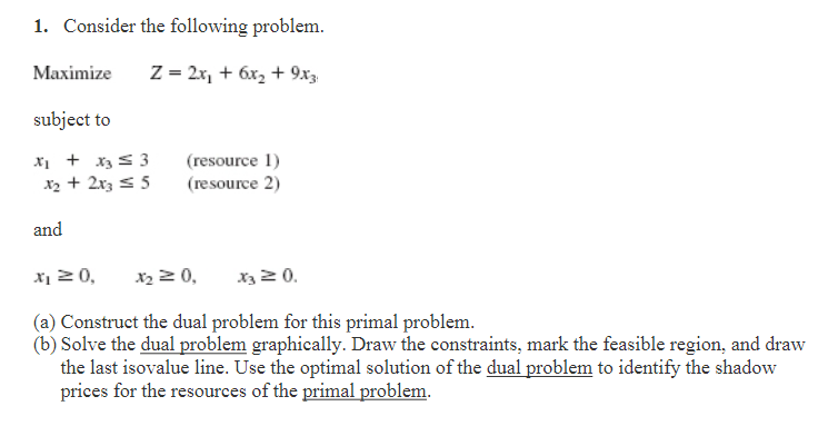 Solved 1. Consider the following problem. Maximize | Chegg.com