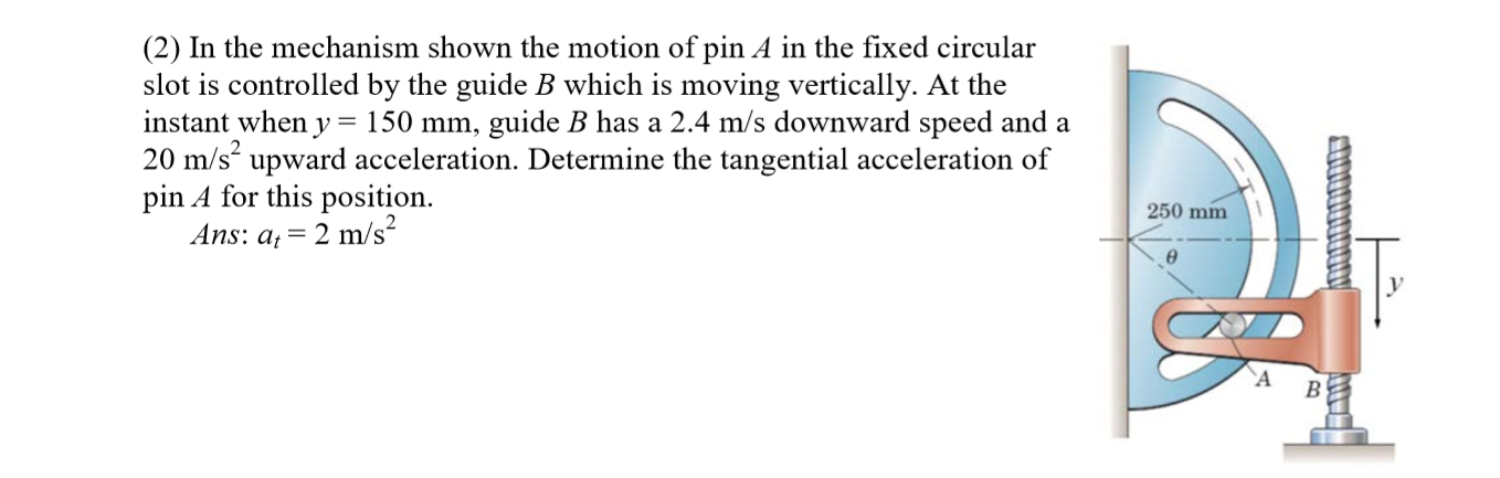 Solved (2) In the mechanism shown the motion of pin A in the | Chegg.com