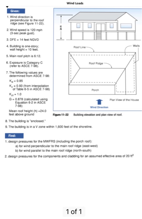Solved Wind Loads Given: 1. Wind direction is perpendicular | Chegg.com