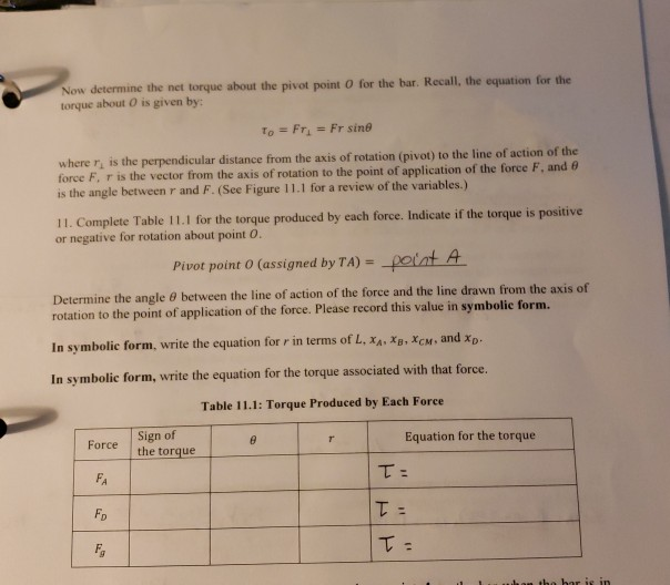 Now determine the net torque about the pivot point o | Chegg.com