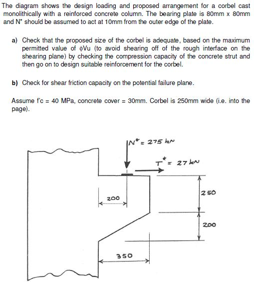 corbel cast The diagram shows the design loadiing and | Chegg.com