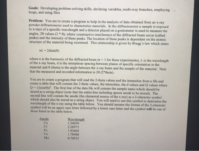 Solved Goals: Developing problem-solving skills, declaring | Chegg.com
