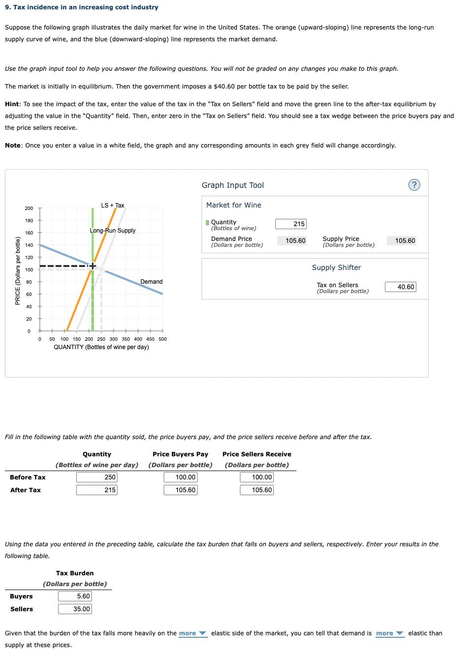 Solved 9. Tax incidence in an increasing cost industry | Chegg.com