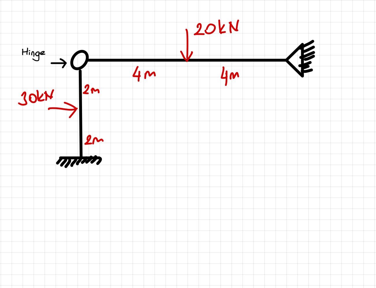 Solved Please analyze the structure below using Solved Please analyze the structure below using