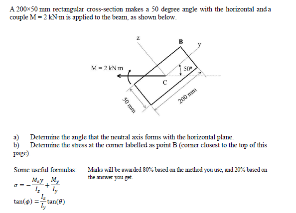 Solved A 200x50 mm rectangular cross-section makes a 50 | Chegg.com