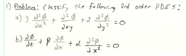 Solved 1) Problem: Classify the following and order PDES: | Chegg.com