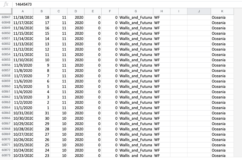 Solved Please download the file and use excel or google | Chegg.com