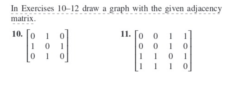 Solved In Exercises 10-12 draw a graph with the given | Chegg.com