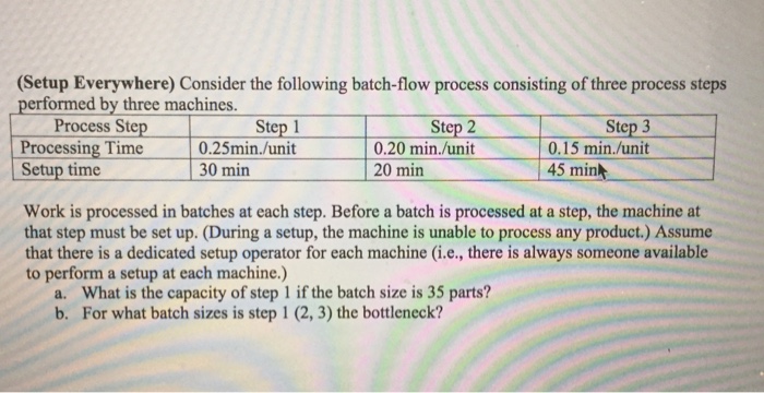 Solved You can pick whatever measure of time for the | Chegg.com