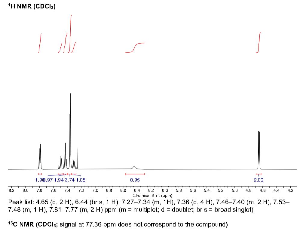 Solved Using a spectral data provided, please provide the | Chegg.com