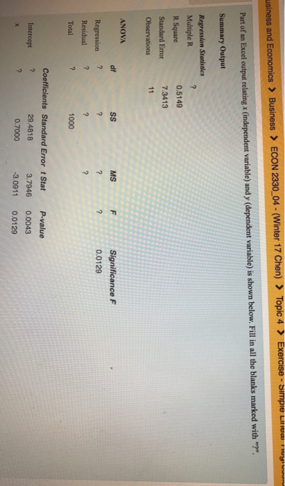 Solved Part of an Excel output relating x (independent | Chegg.com