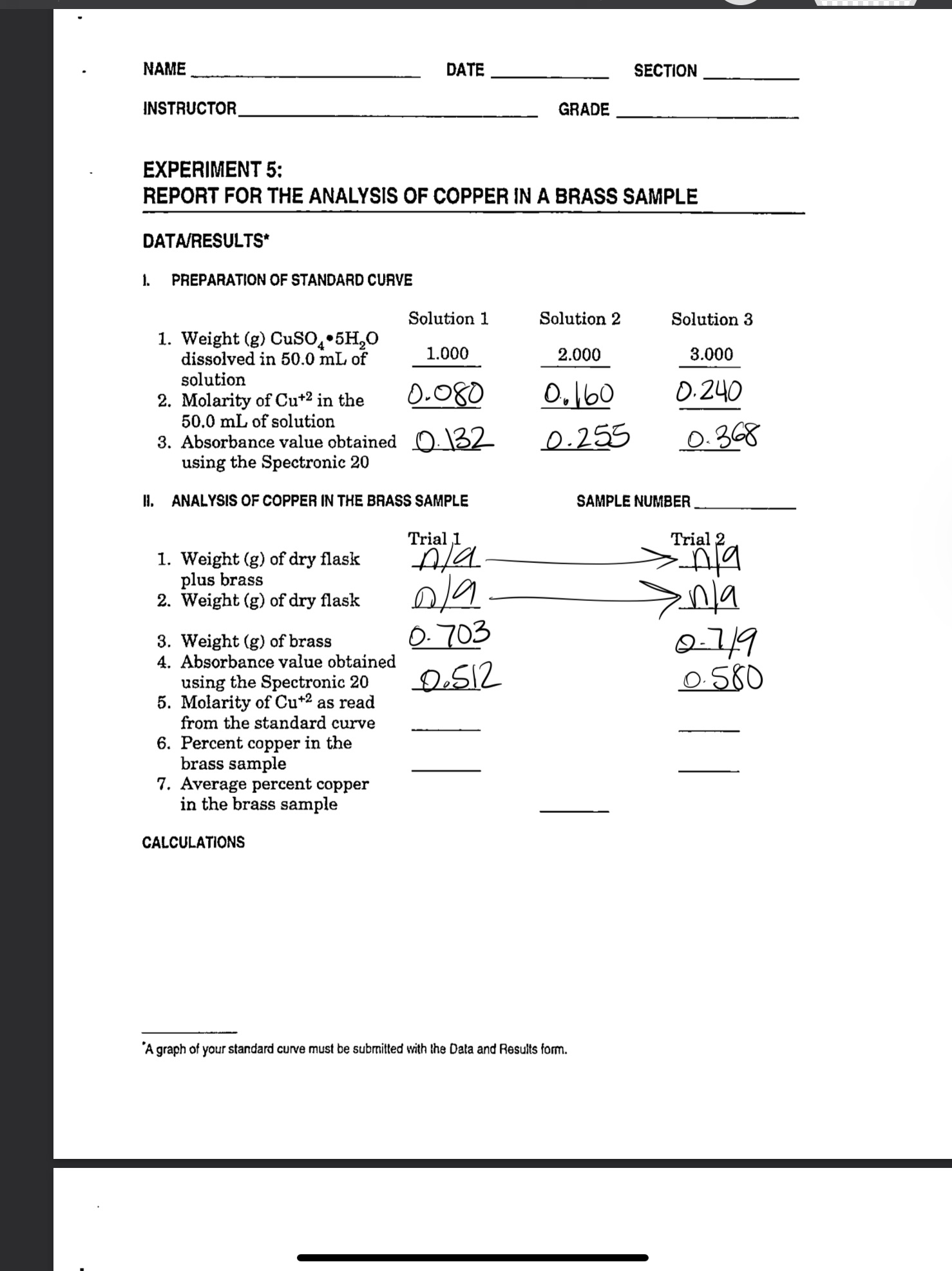 Solved EXPERIMENT 5:REPORT FOR THE ANALYSIS OF COPPER IN A | Chegg.com