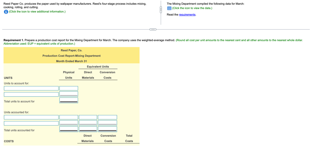 Solved Reed Paper Co. produces the paper used by wallpaper | Chegg.com