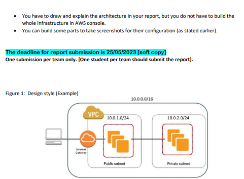 Solved Making a chatbot A chatbot is an Al-enabled software | Chegg.com
