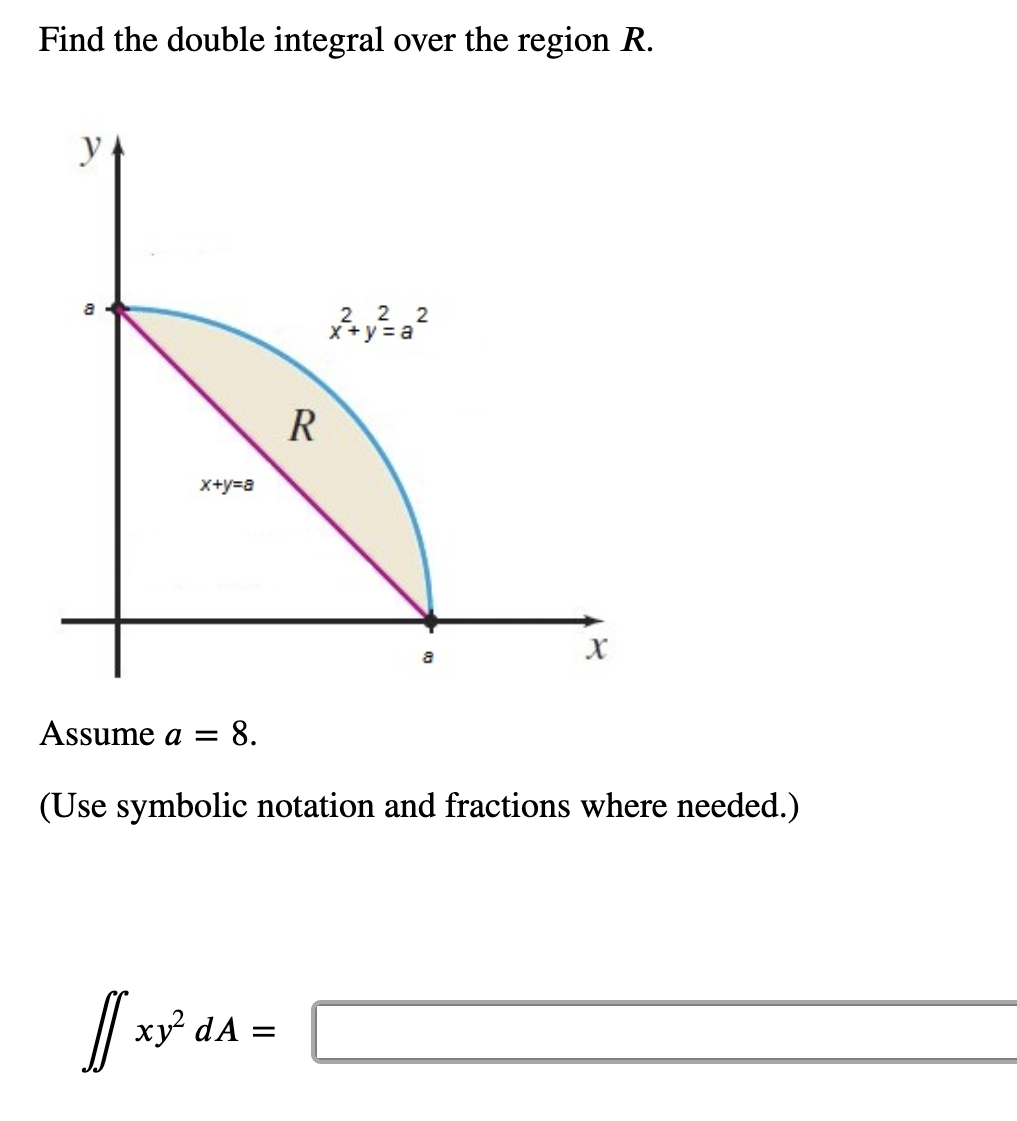 Solved Find the double integral over the region R. Assume | Chegg.com