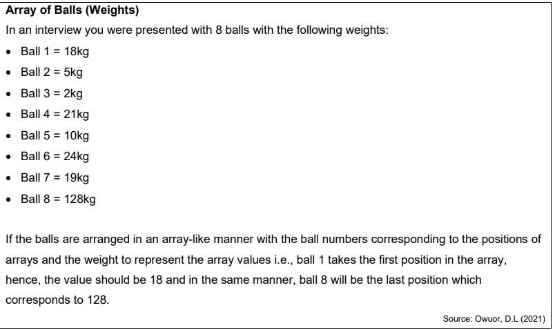 Solved Array of Balls (Weights) In an interview you were | Chegg.com