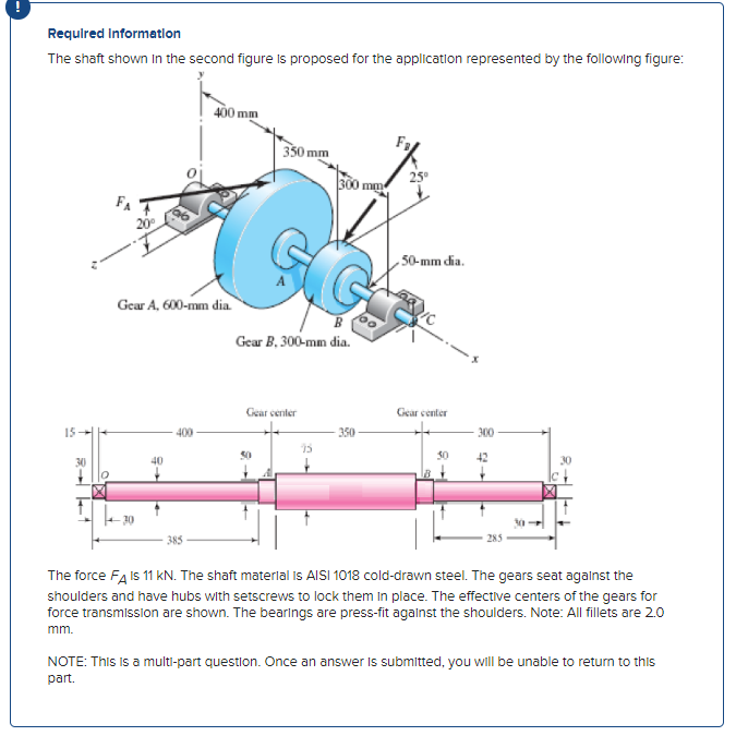 Solved Required Information The shaft shown In the second | Chegg.com