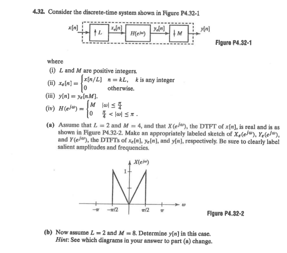 4.32. Consider the discrete-time system shown in | Chegg.com