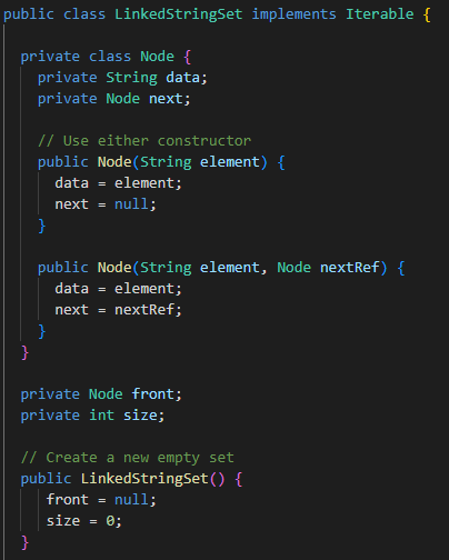 Solved Public Class Linkedstringset Implements Iterable 