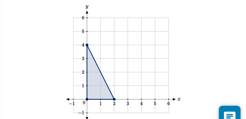 The region R occupied by a lamina is the triangular | Chegg.com