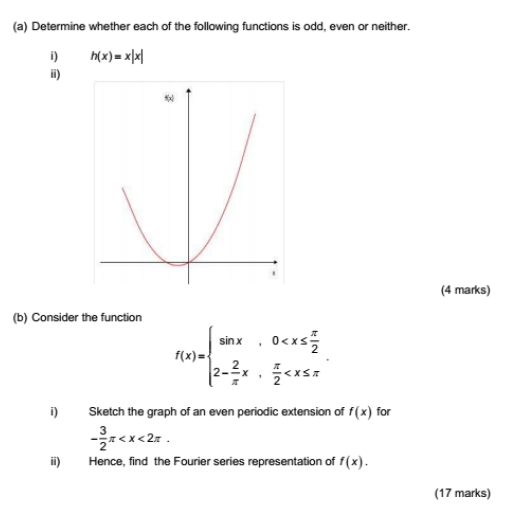 Solved (a) Determine whether each of the following functions | Chegg.com