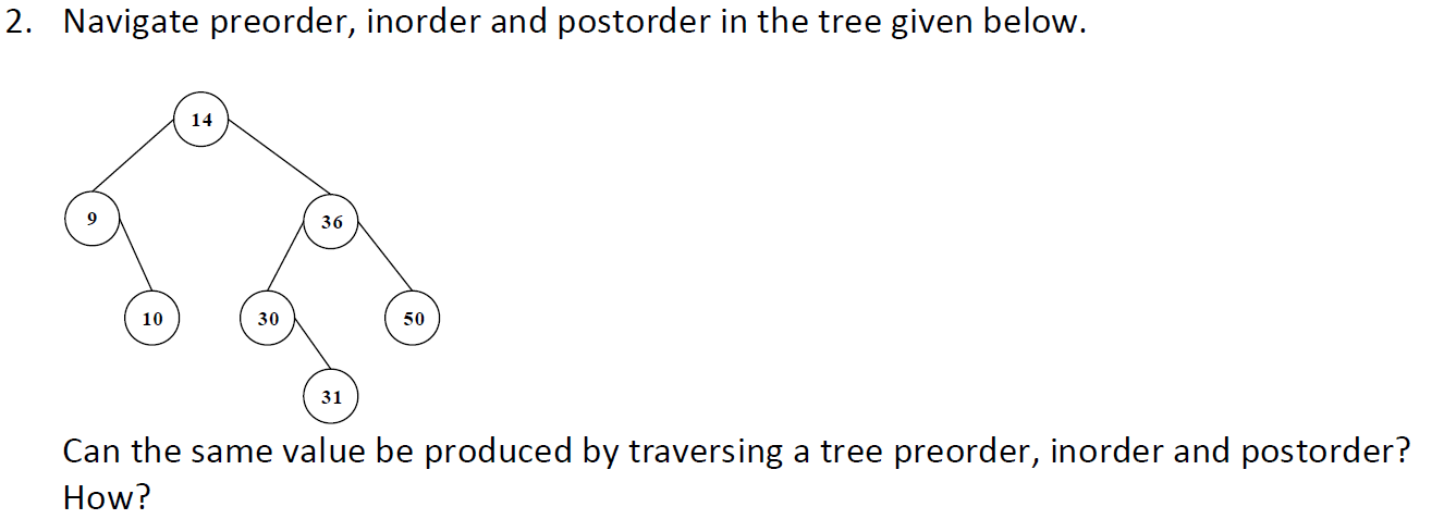 Solved X₁ X₂ D 2.3 3.4 a 5.9 4.2 a 1.1 5.7 a -3.1 -0.3 b | Chegg.com