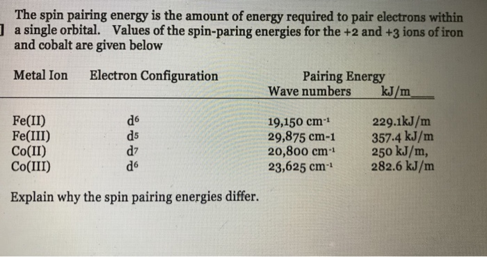 Solved The spin pairing energy is the amount of energy | Chegg.com