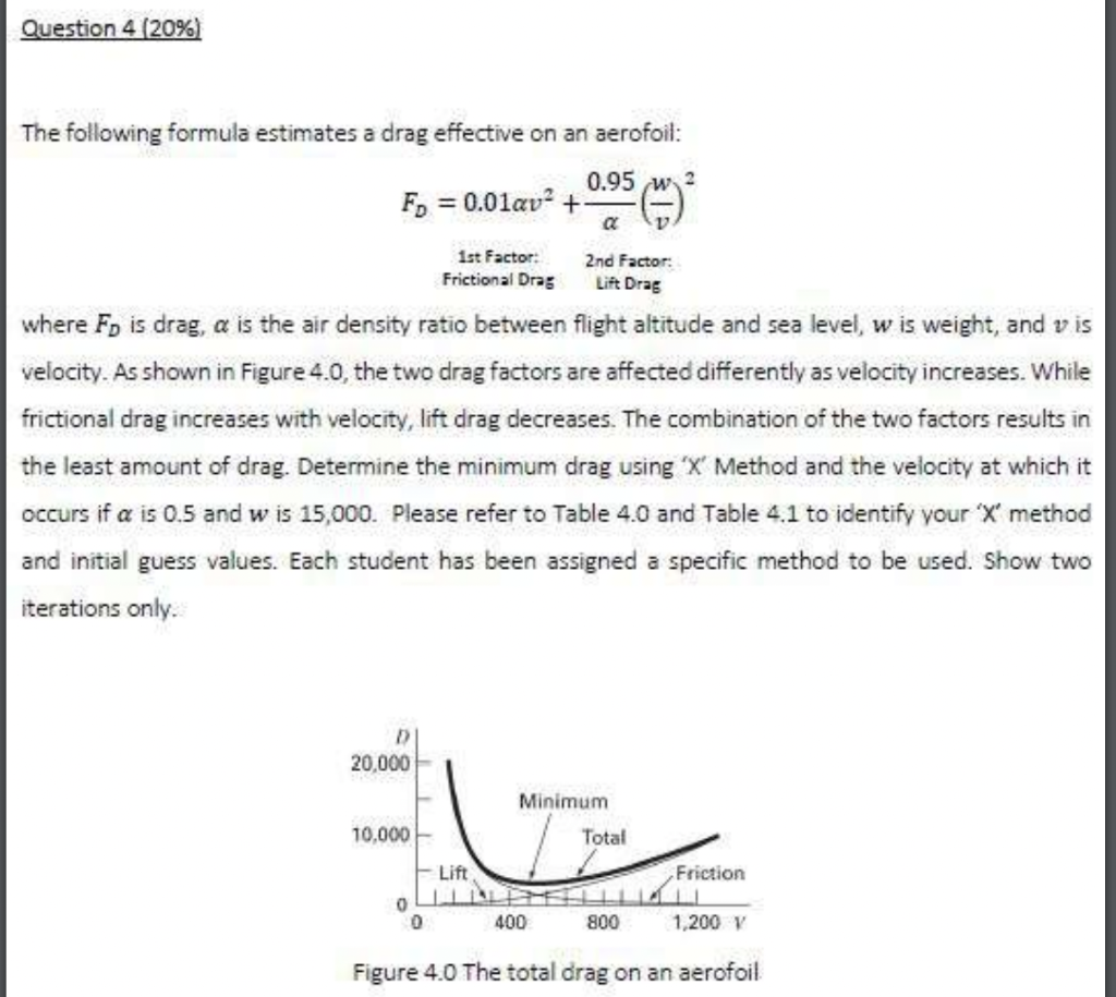Solved The following formula estimates a drag effective on | Chegg.com
