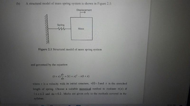Solved (b) A structural model of mass spring system is shown | Chegg.com