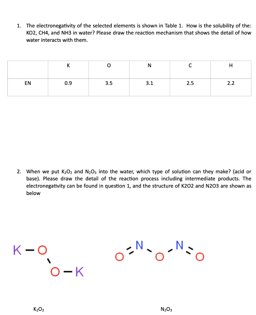 Solved 1. The electronegativity of the selected elements is | Chegg.com