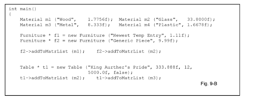 Solved 9. 9. Figure 9-A shows a UML Class diagram with 3 | Chegg.com