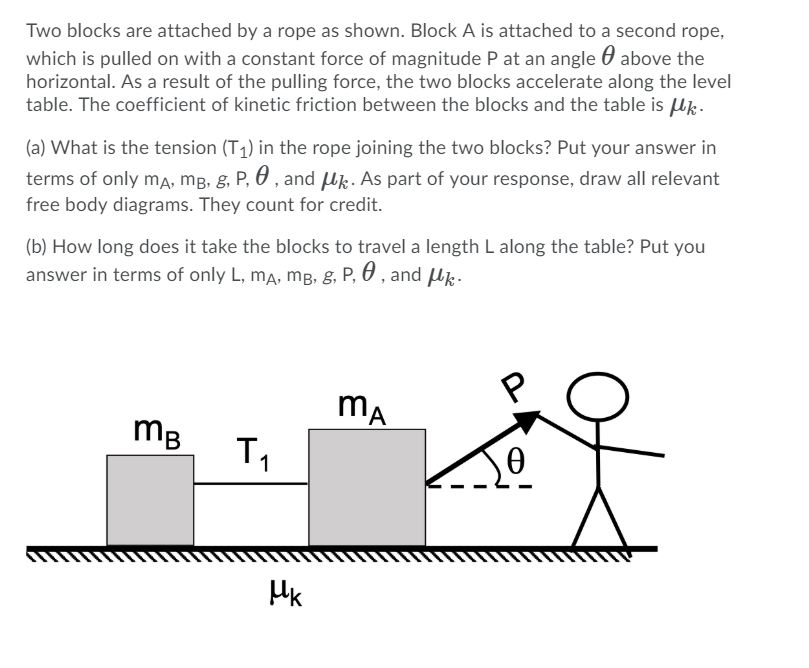 Solved Two blocks are attached by a rope as shown. Block A | Chegg.com