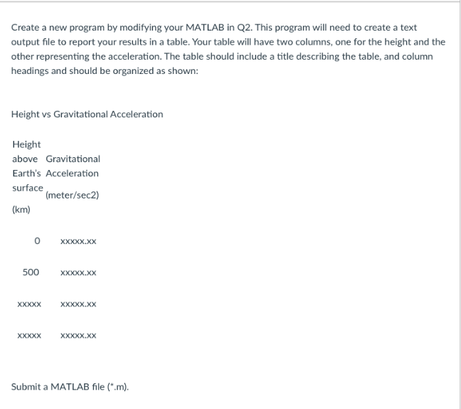 Solved Create A New Program By Modifying Your Matlab In Q2 1779