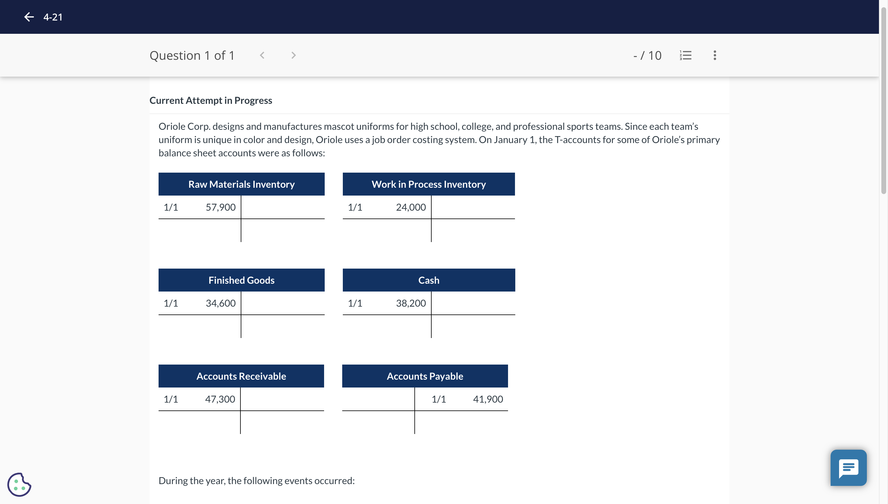 Solved During the year, the following events occurred: 1. | Chegg.com