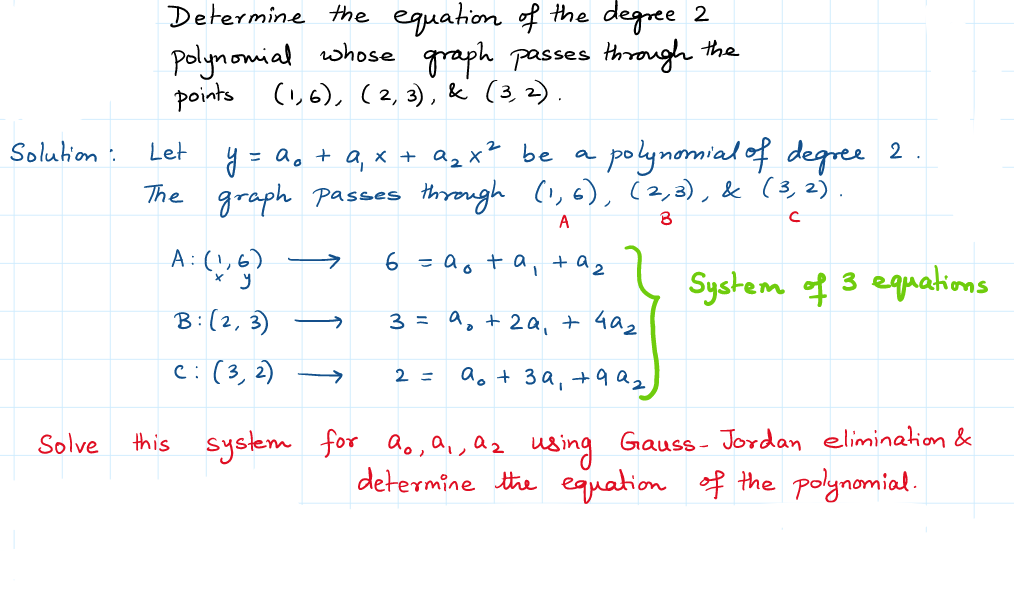 Solved Determine the equation of the degree 2 polynomial | Chegg.com
