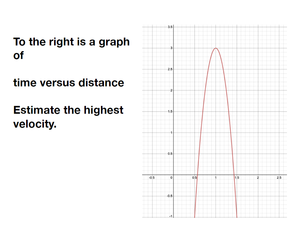 Solved To the right is a graph of time versus distance | Chegg.com