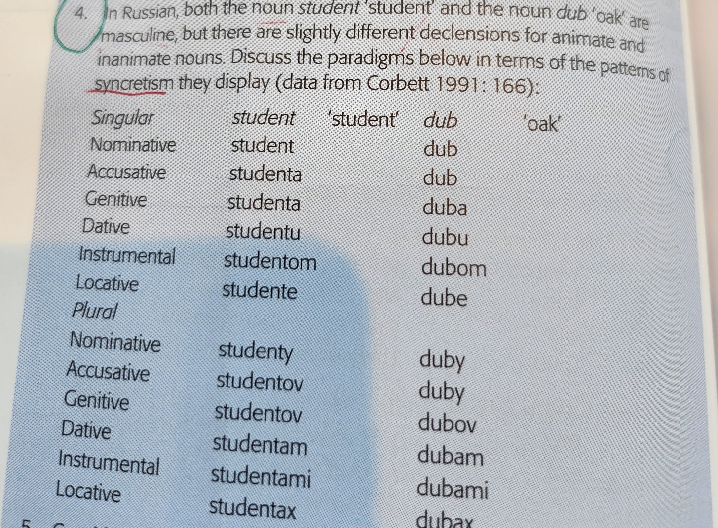 4. In Russian, both the noun student 'student' and | Chegg.com