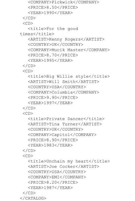 Solved 1. Write a CSS file that displays the following XML | Chegg.com
