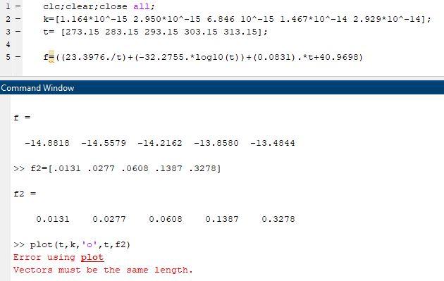 Solved Environmental scientists and engineers dealing with | Chegg.com