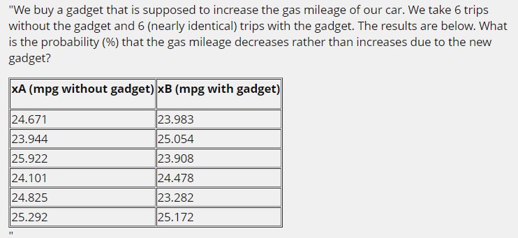 Solved "We buy a gadget that is supposed to increase the gas | Chegg.com