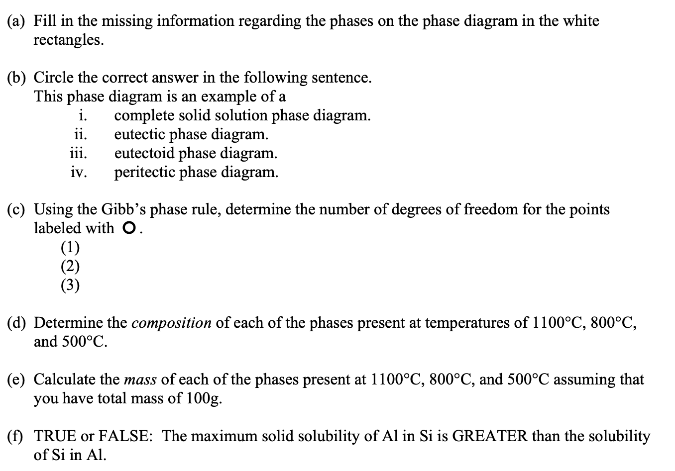 Solved Phase Diagrams Consider a composition of 40wt%Si | Chegg.com