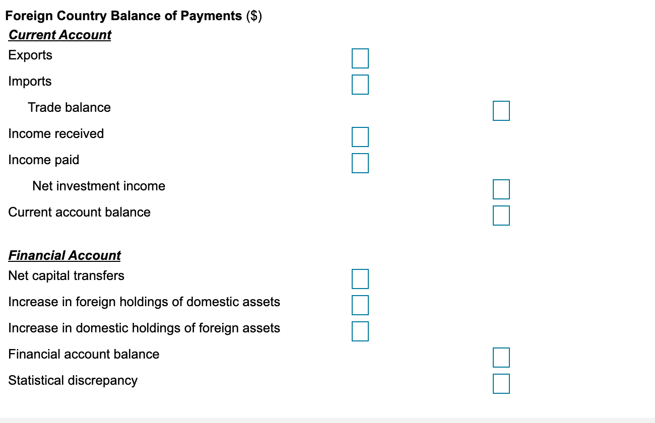 Consider two fictional economics, one called the | Chegg.com