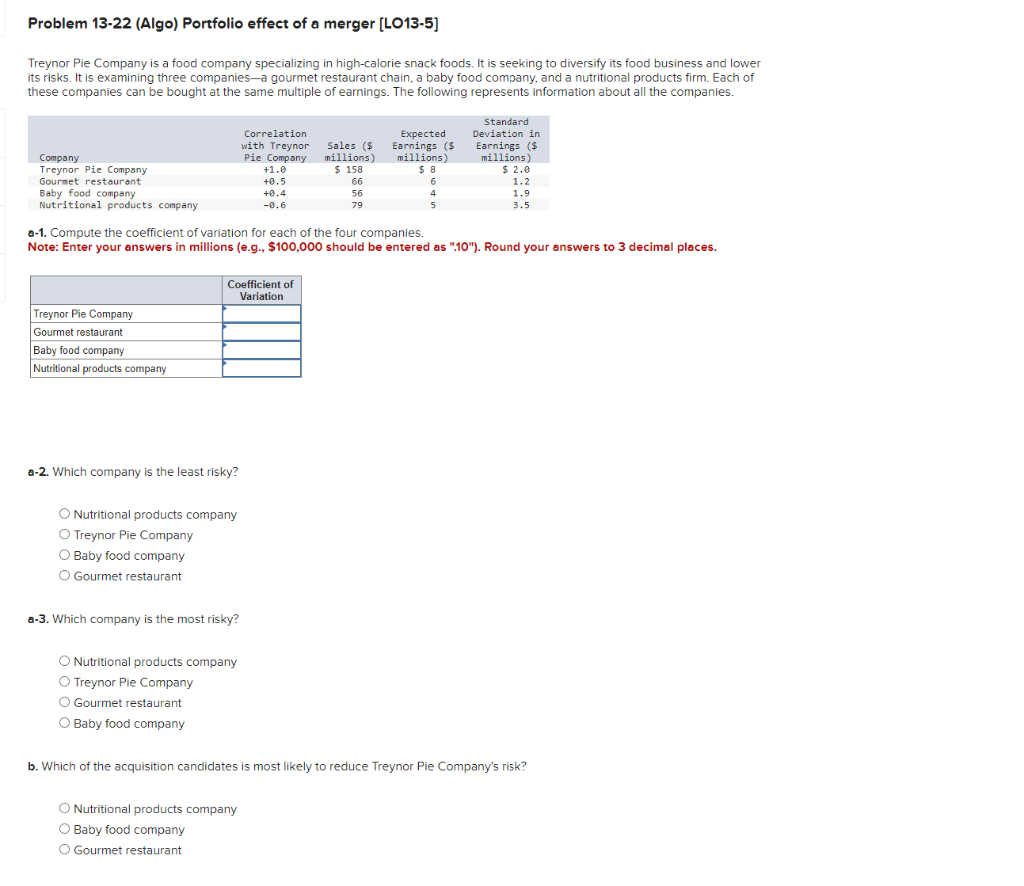 Solved Problem 13-22 (Algo) Portfolio effect of a merger | Chegg.com