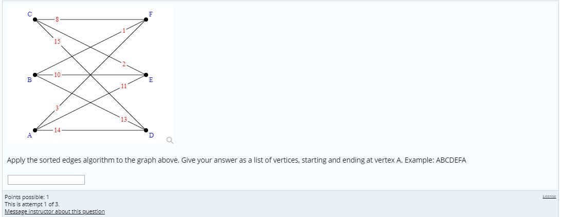 Solved 10 14 Apply the sorted edges algorithm to the graph | Chegg.com