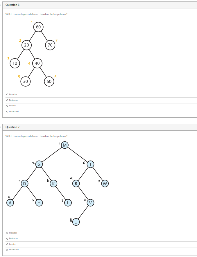 Solved Question 8 Which traversal approach is used based on | Chegg.com