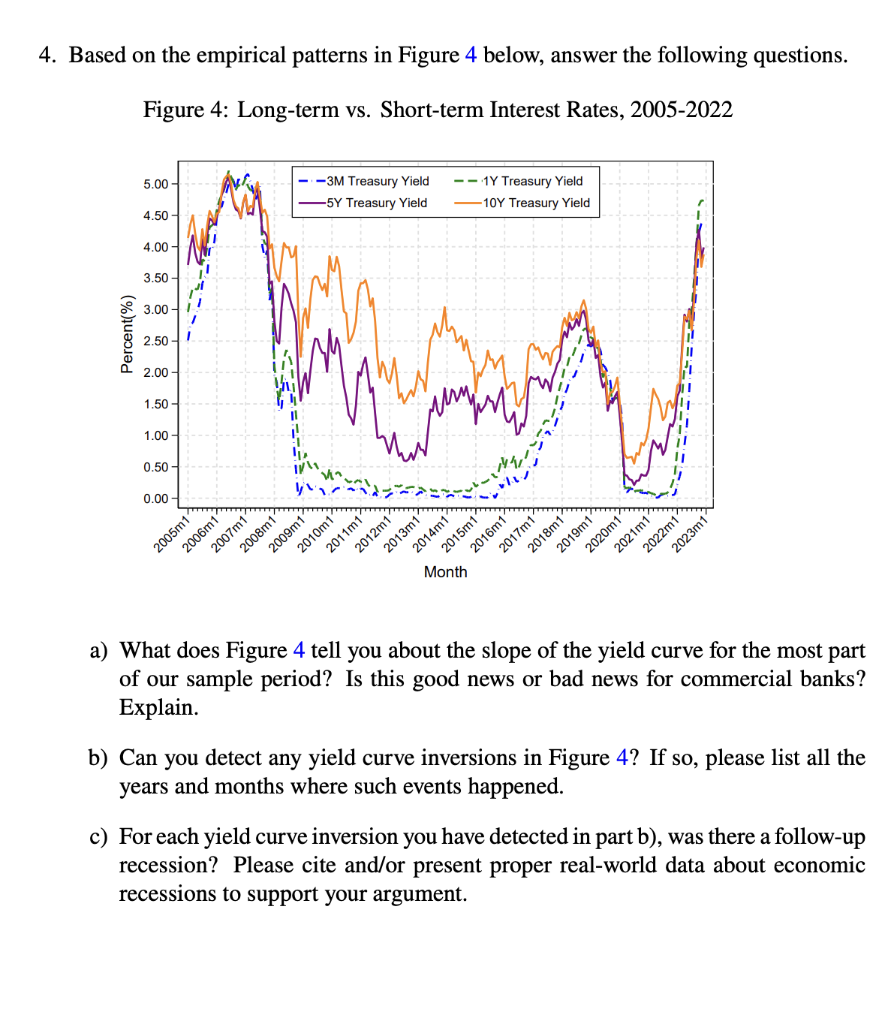 Solved Need help answering question A,B, C... Thanks and | Chegg.com