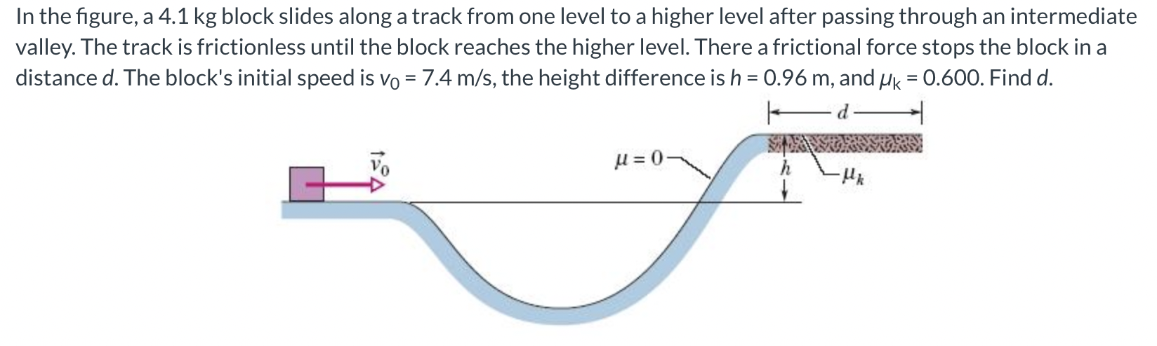 Solved In the figure, a 4.1 kg block slides along a track | Chegg.com