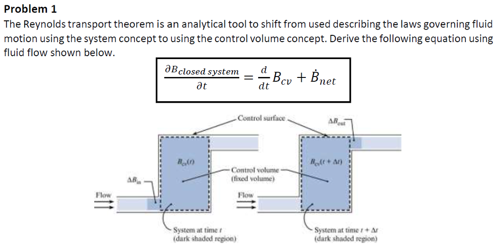 Problem 1 The Reynolds transport theorem is an | Chegg.com