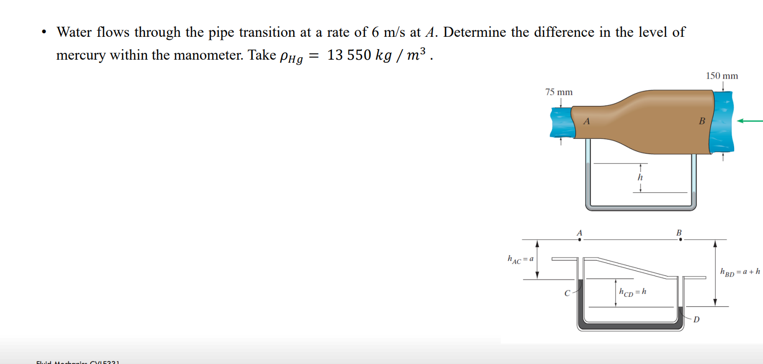 Solved Water flows through the pipe transition at a rate of | Chegg.com