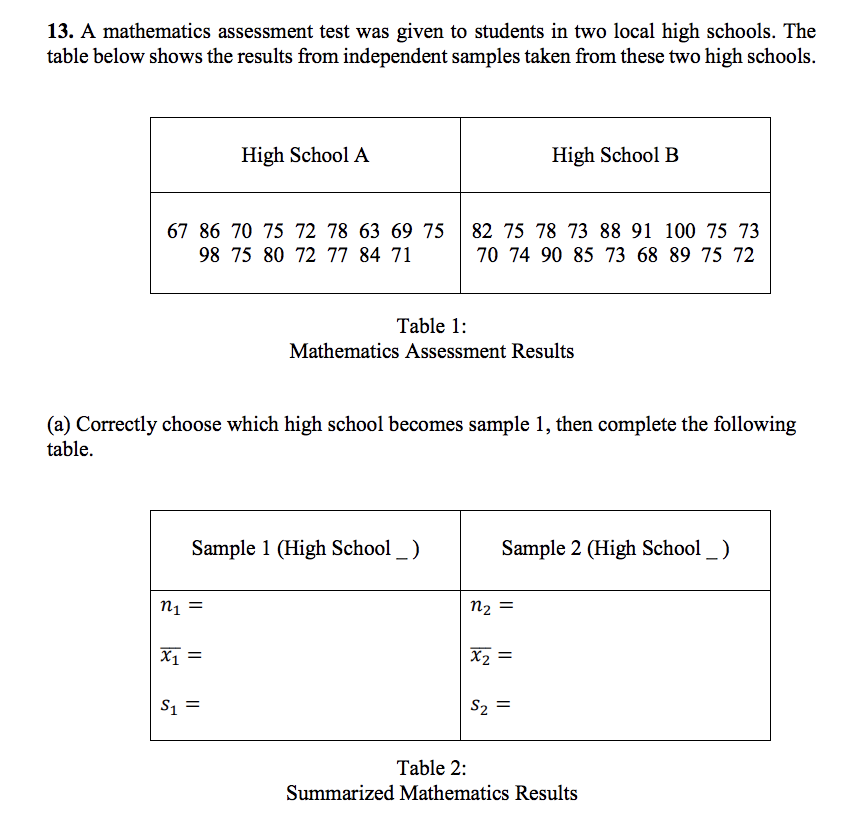 Solved 13. A mathematics assessment test was given to | Chegg.com